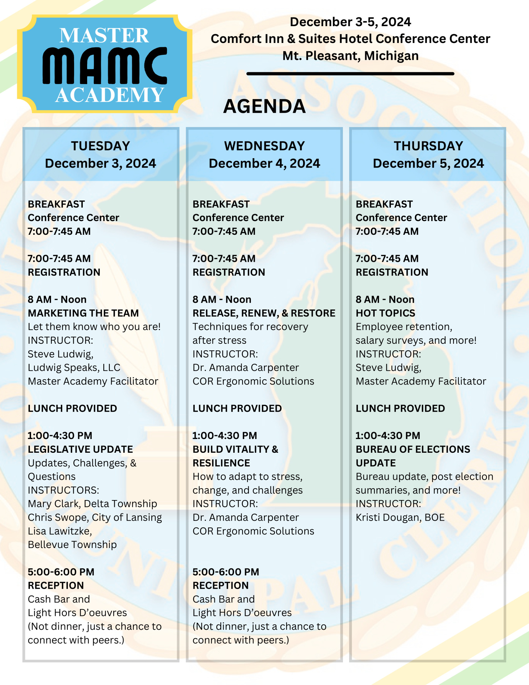 2024 MAMC Master Academy – MAMC